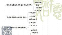 25物流运输管理01