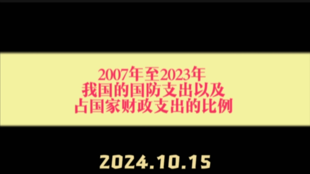 2007至2023年我国的国防支出以及占国家财政总支出的比例