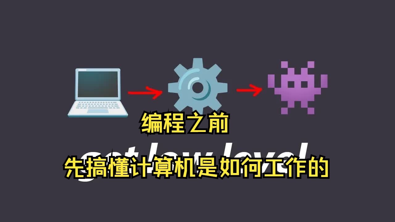 【双语视界】编程之前,先搞懂计算机是如何工作的