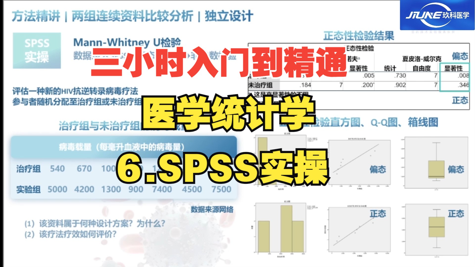 三小时入门到精通“医学统计学”第6节:spss实操