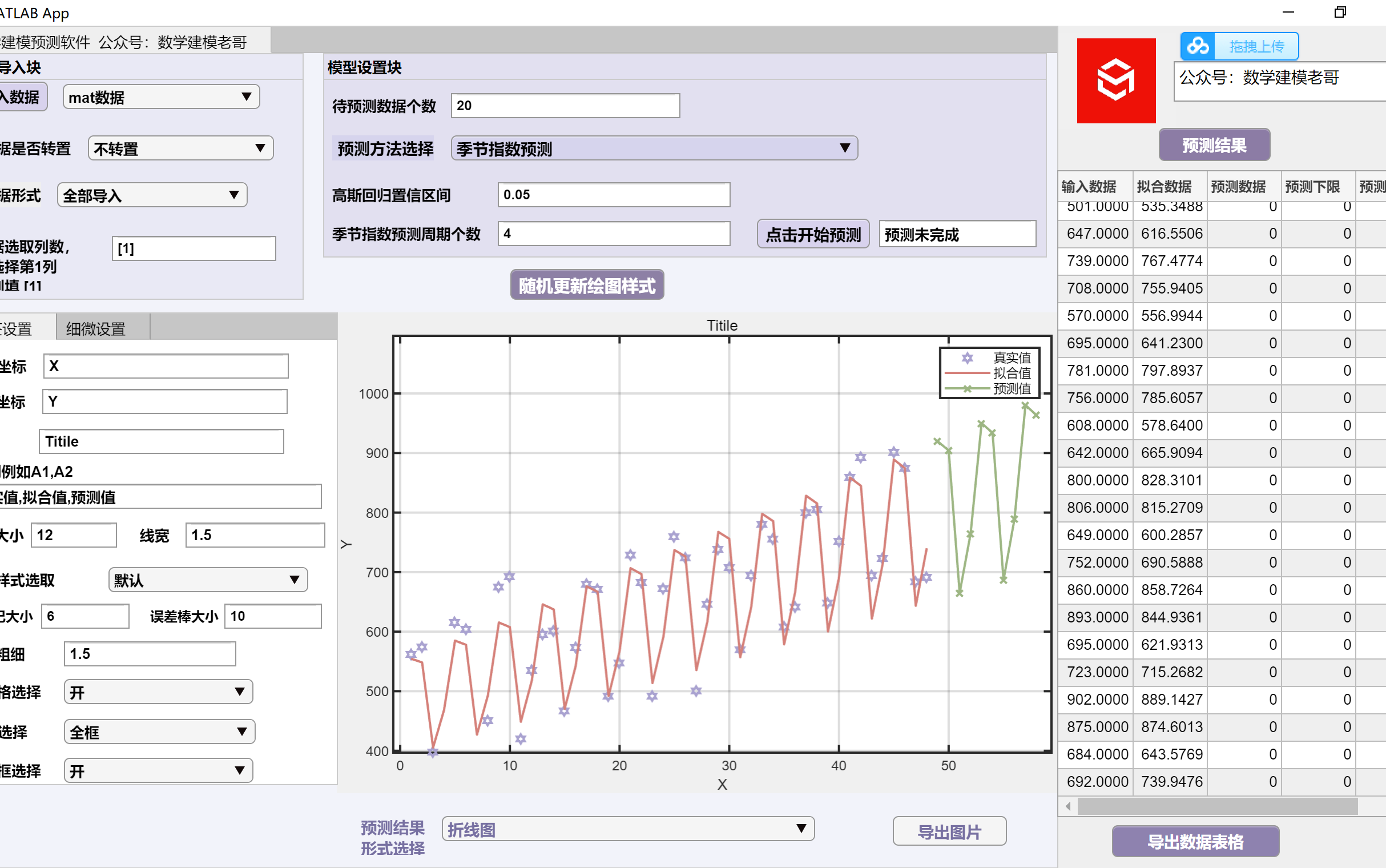 告别写代码!数学建模Matlab预测类算法工具箱上线!
