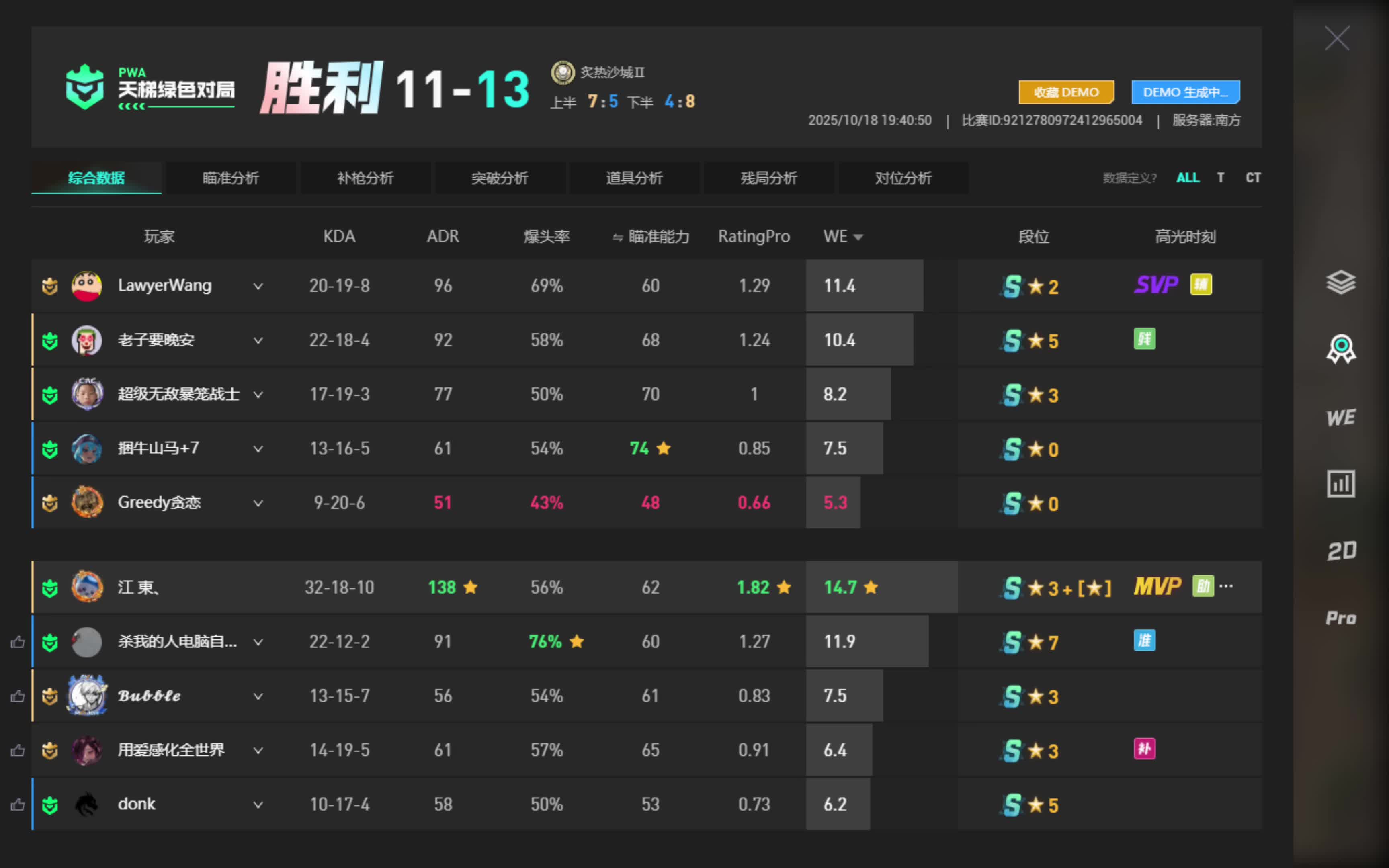 #cs2 #csgo #完美世界竞技平台 我如果不看战绩表我以为咱哥第一,也...