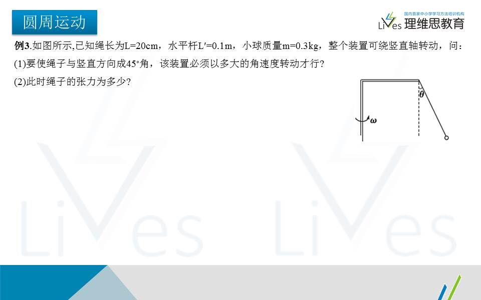 高考复习系列—必修2—圆周运动-圆锥模型2