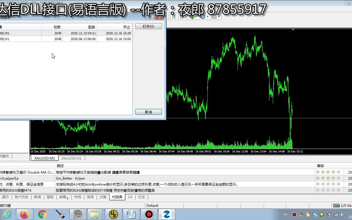 MT4历史数据结构分析及通达信数据转MT4