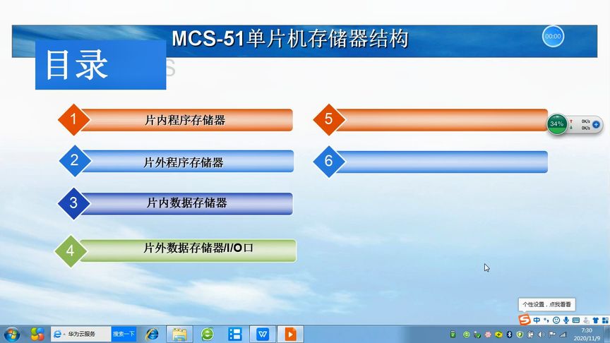 单片机技术微课程 第2章 5 程序存储器