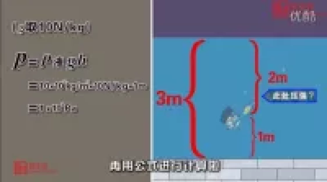 7.2.2 液体压强的大小