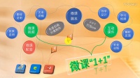 三十四讲:手把手教你做微课——微课脚本2--【微课内容和录制形式】