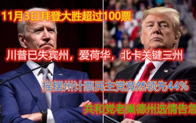 美国总统大选,拜登即将大胜100票以上,摇摆州挨个分析