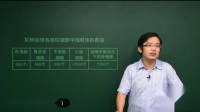 细胞结构-线粒体
