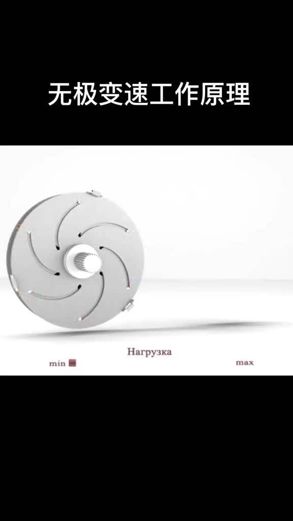 机械百科科技设计无极变速