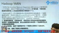 oracle数据库零基础基础教程003——Hadoop分布式文件系统介绍