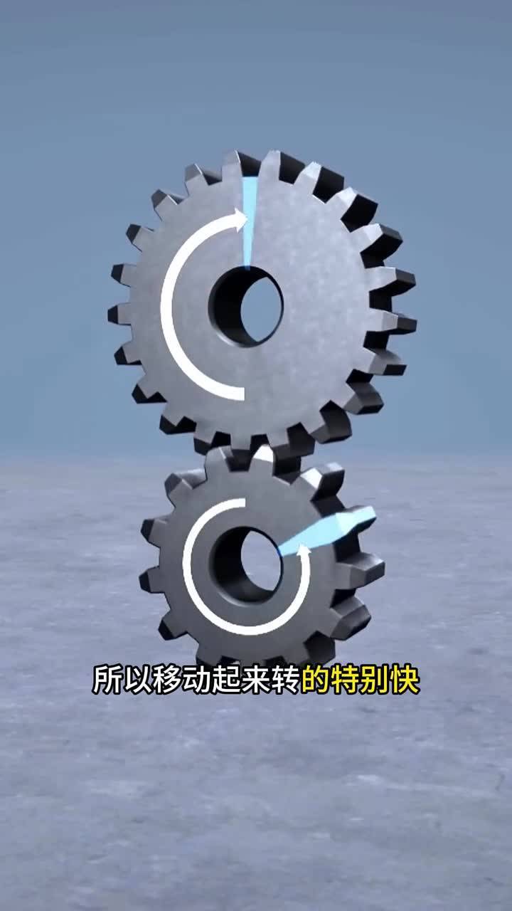 科技:加速齿轮与减速齿轮原理 #科普
