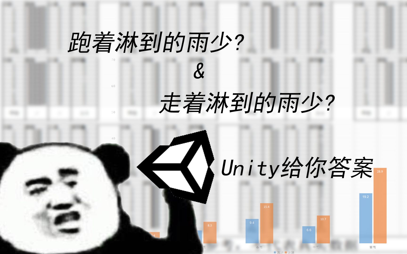 【实践是检验真理的唯一标准】在雨中跑着淋到的雨更少还是走着淋到...