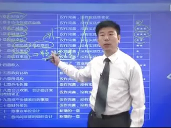 2013年中级会计职称考试 中级会计实务 基础班01 开篇导读全套联系...