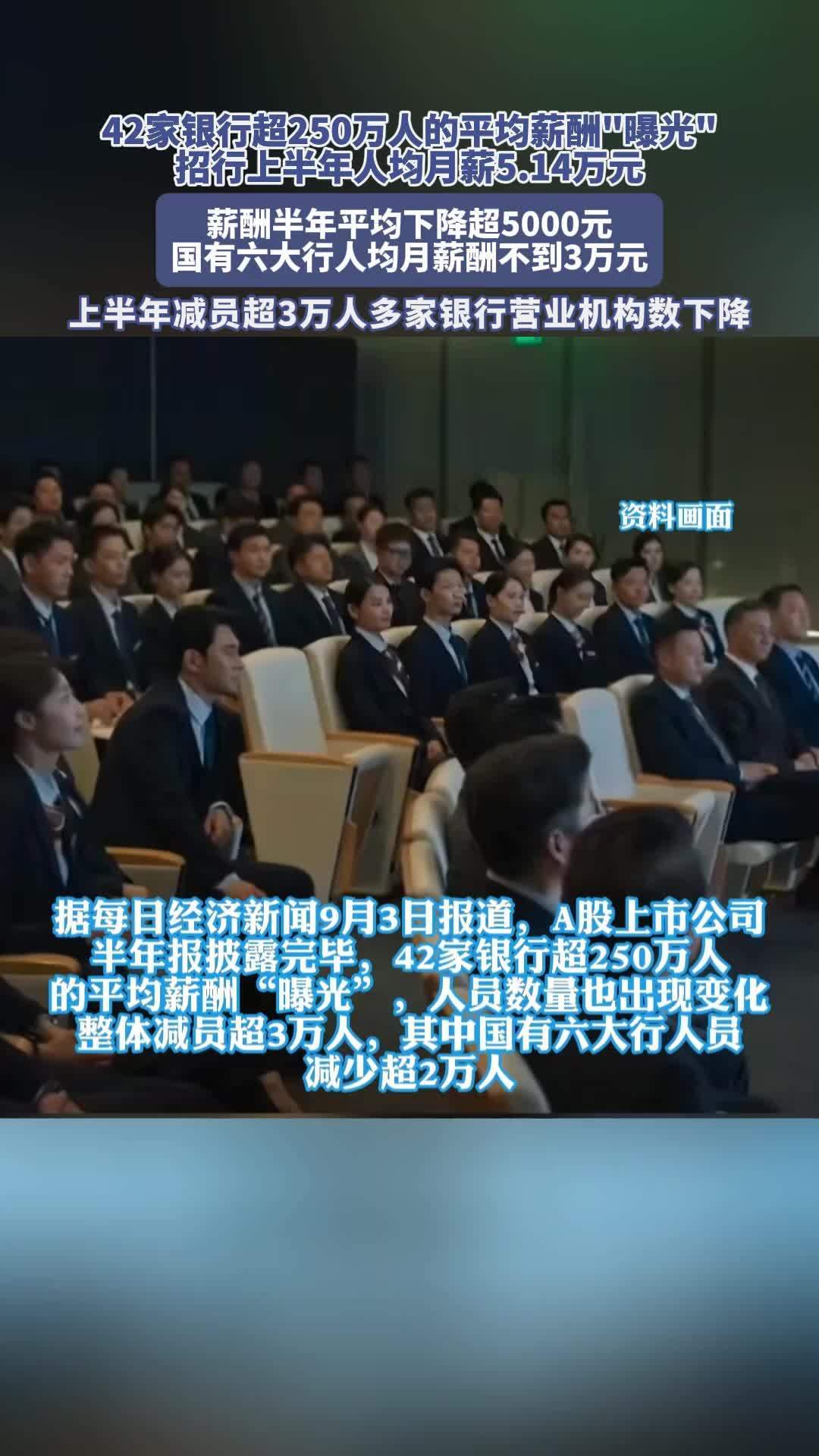 42家银行超250万人,的平均薪酬曝光,上半年减员超3万人