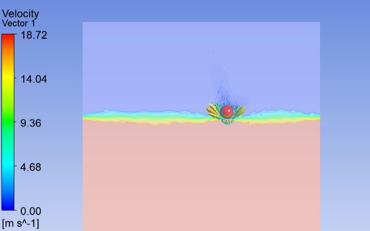 Ansys-Fluent陨石入海(其实是木球入水)VOF+6DOF动网格-从三维建模...