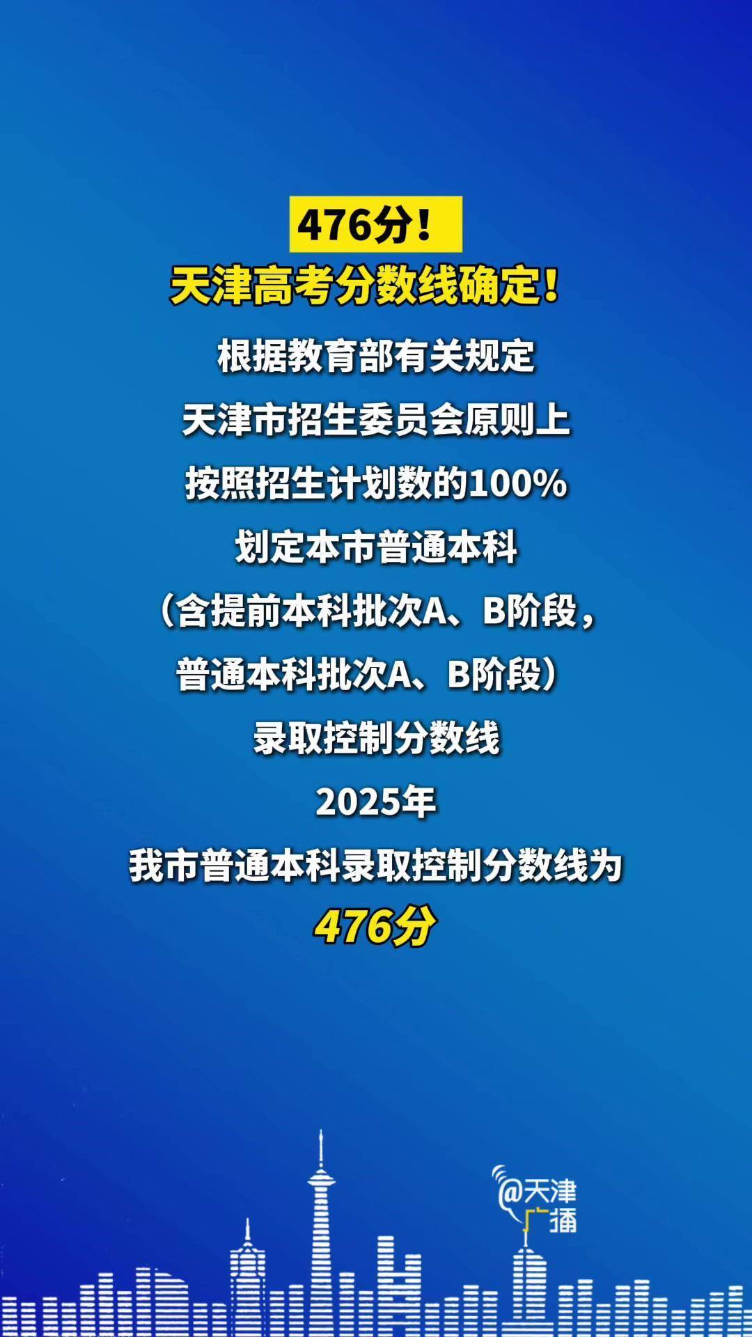 476分!#天津高考分数线确定!#2025天津高考分数线为476分#天津高考...