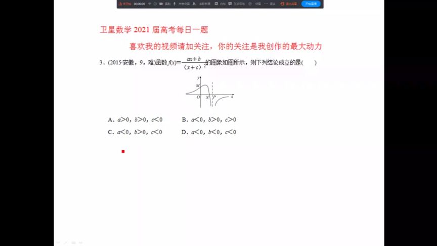 2021届高考每日一题,已知函数解析式,判断函数图像问题