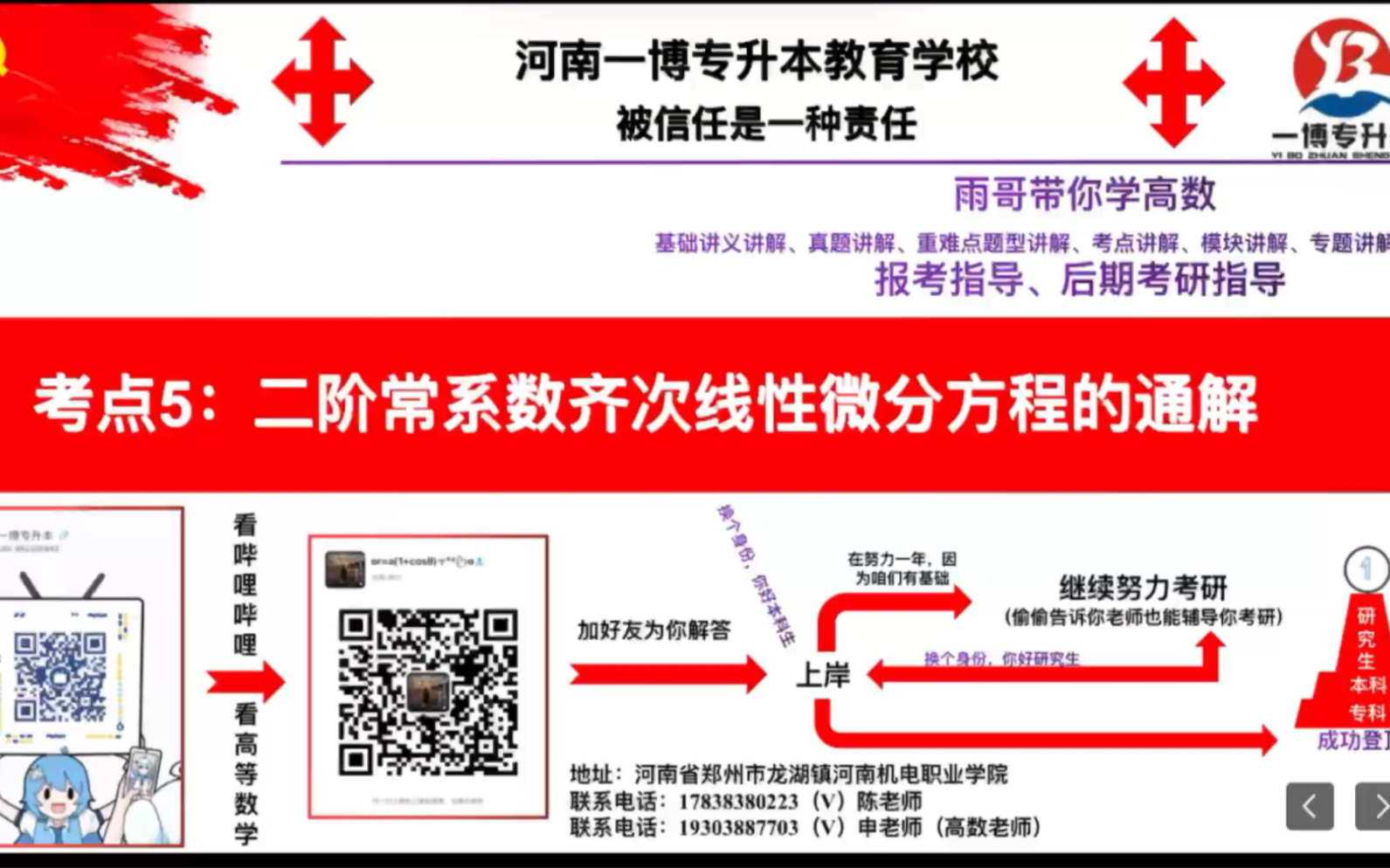 考点5:二阶常系数齐次线性微分方程的通解