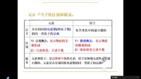 《第三节 原子结构的模型习题课》