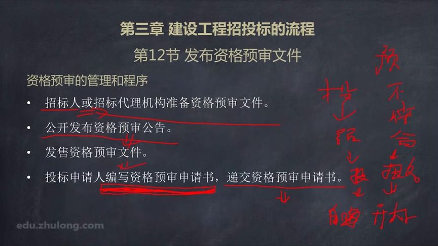 09.发布资格预审文件