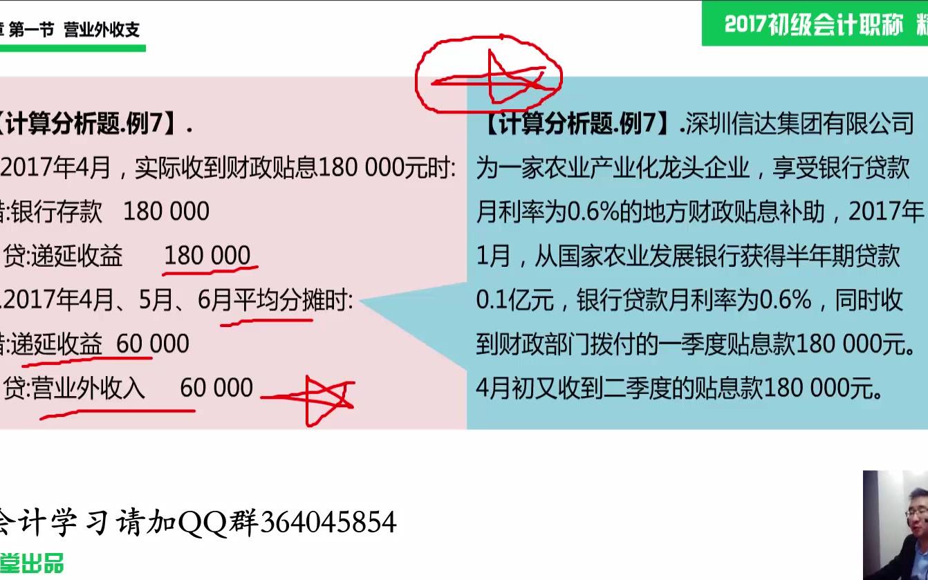 初级会计考试教材_初级会计视频教学_考初级会计证培训学校