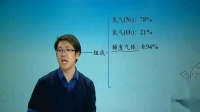 初三化学:空气的组成(氮气、氧气、稀有气体)知识点,中考总结超清