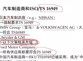 TS16949汽车行业质量管理体系内审员培训 第1集