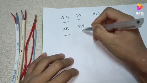 电线上的NH、BV、BVR代表什么意思?吃透这几个符号,快速学电工