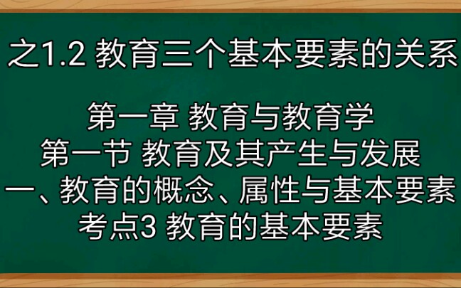 一、考点3 教育的基本要素 之1.2 教育三个基本要素的关系