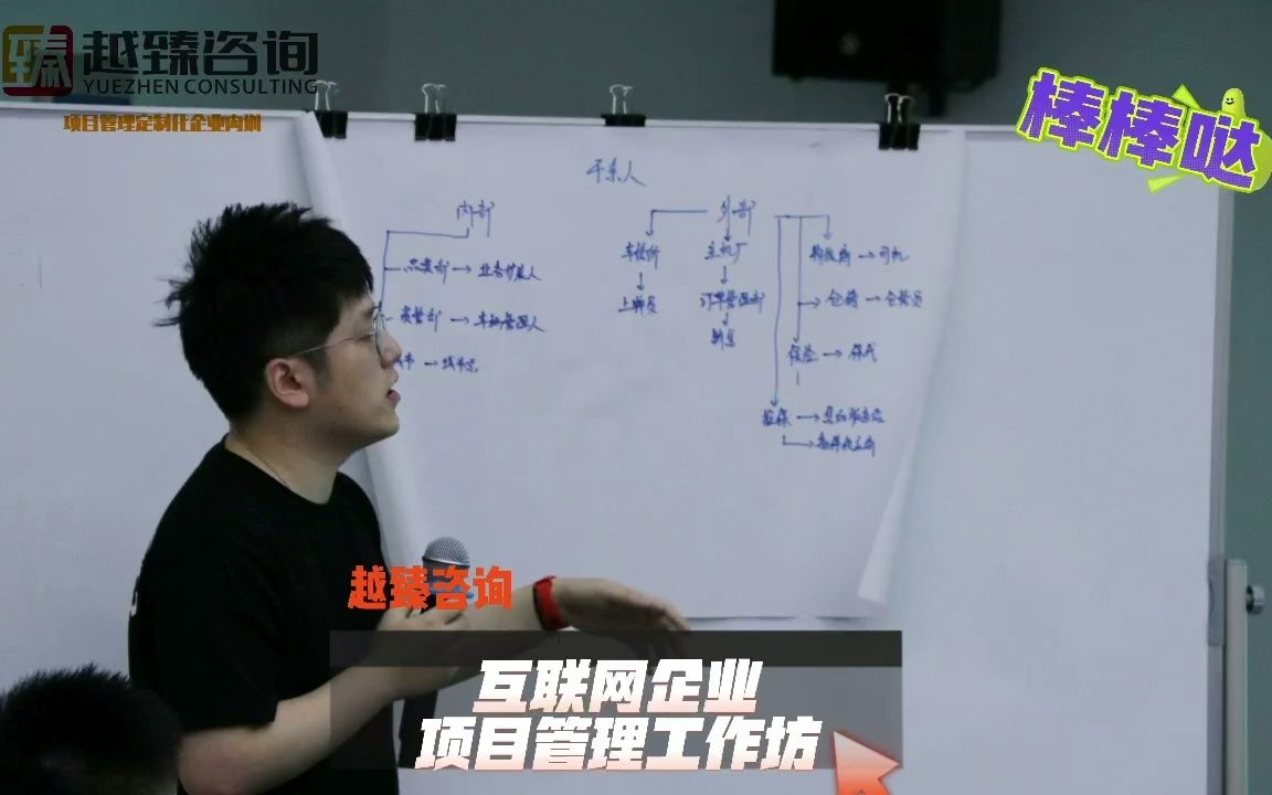 互联网企业项目管理实战工作坊