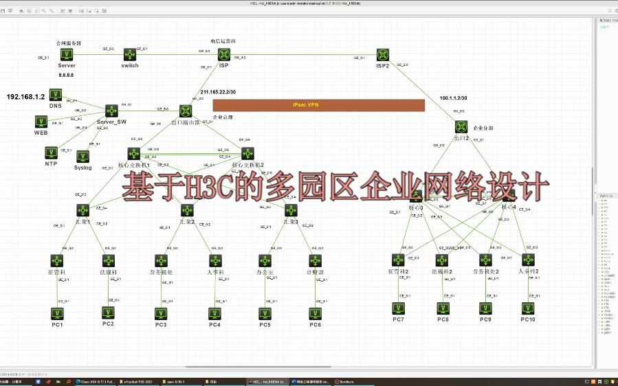 基于HCL的多园区企业网络IPSec VPN毕业设计