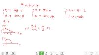 E-x与φ-x图像斜率与面积物理意义
