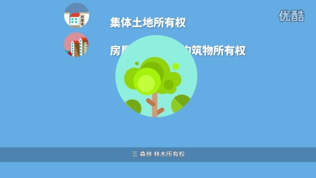 厦门地源网络科技有限公司之不动产统一登记宣传作品第一篇