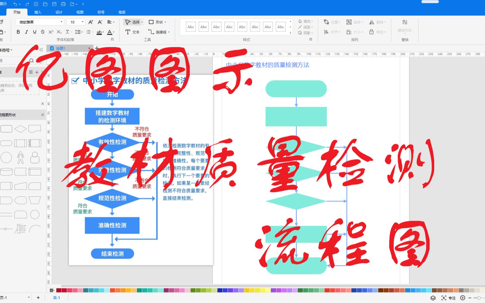 亿图图示-快速绘制中小学教材质量检测流程图