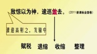高三语文 第3集 文言文实词推断