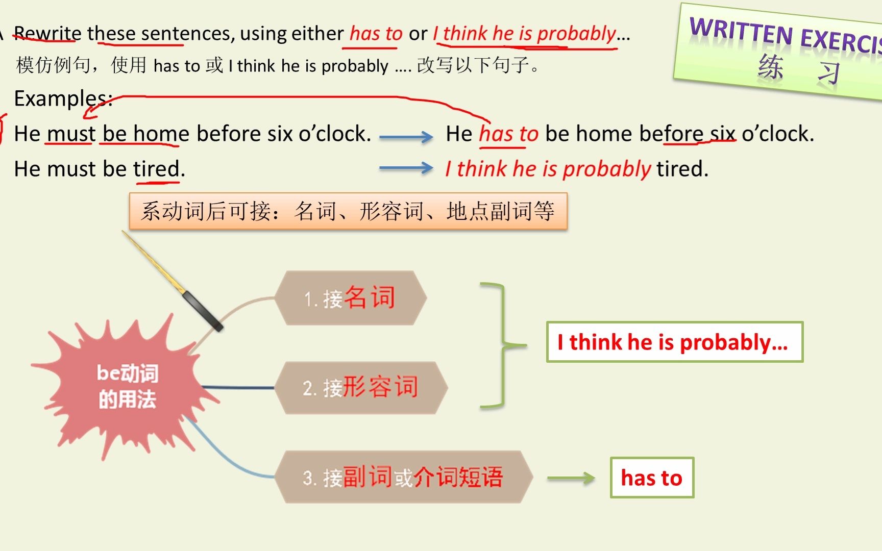 新概念英语语法第一册128课 must be, can't be