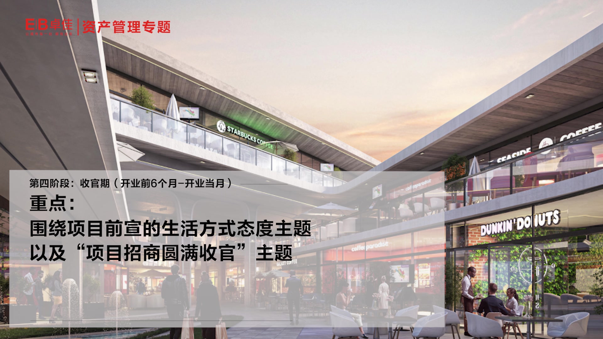 资产管理专栏丨第二期 #招商推广预算的合理制定#