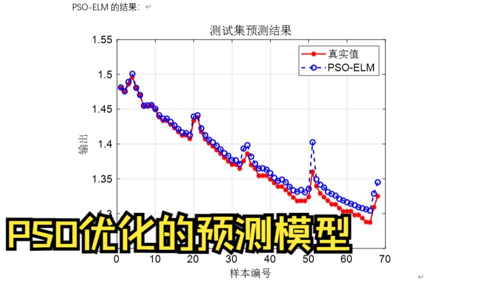 用PSO优化一种ELM预测模型的参数,获得更好的预测精度。(胡乱捣鼓)