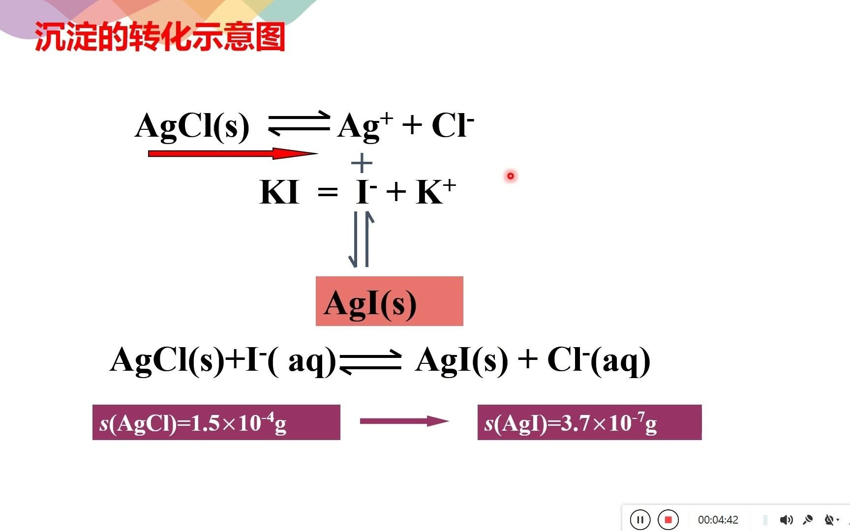 沉淀溶解平衡的应用之沉淀的转化(化学反应原理38)