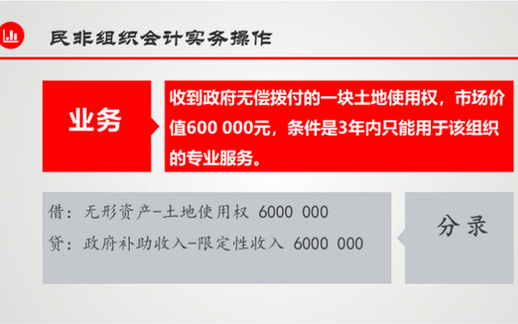 案例讲解限定性净资产与非限定性净资产的区别