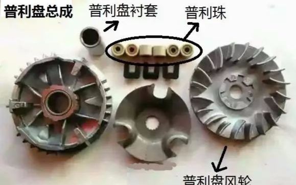 聊聊那些年踏板车传动里大弹簧的误区