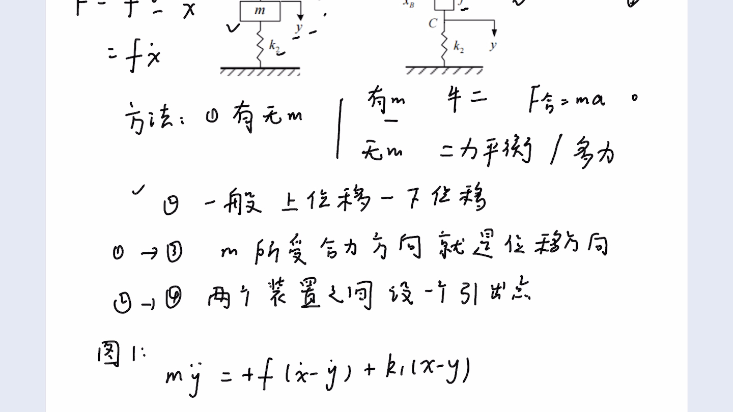 自动控制原理经典题型 弹簧阻尼器模型求传递函数