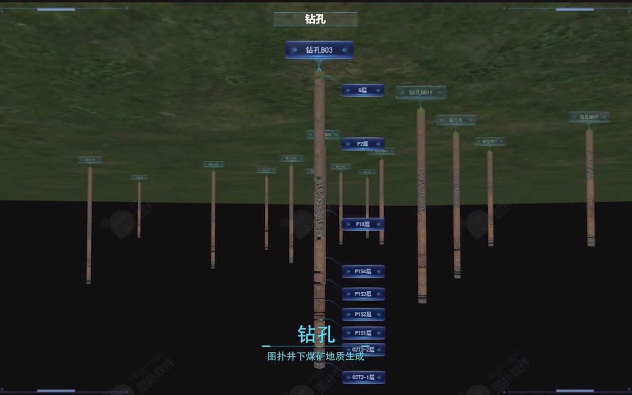 图扑煤矿地质自动化建模及空间信息可视化