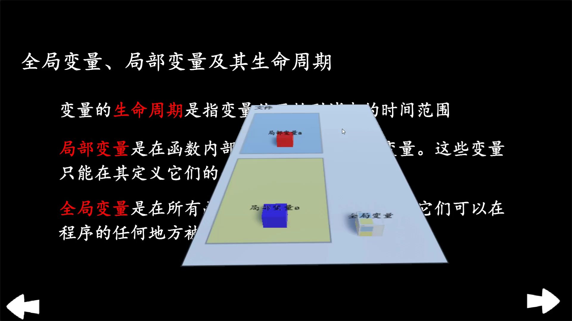 局部变量和全局变量
