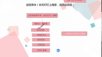 关于钉钉使用流程的培训
