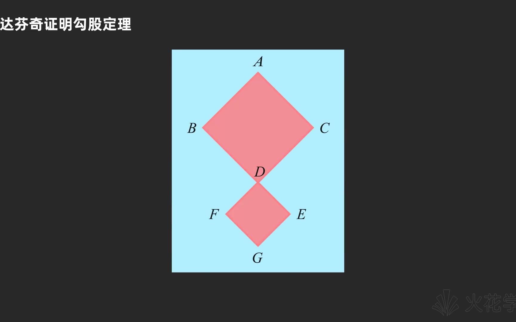 【数学】八年级下 17.1——达芬奇证明勾股定理