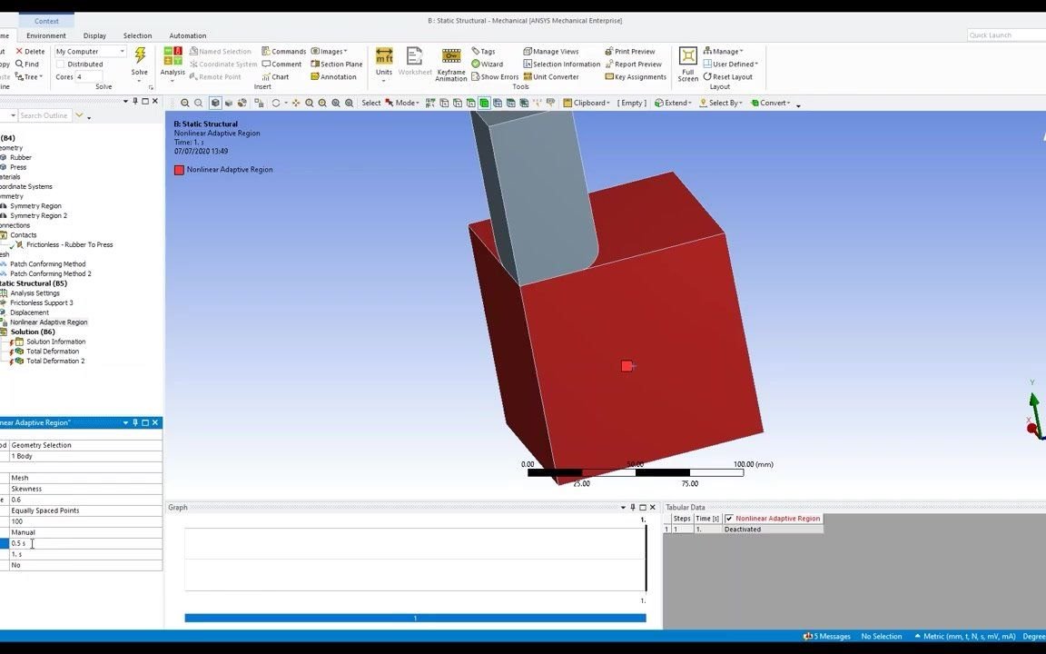 非线性自适应网格划分在Ansys mechanical中的应用
