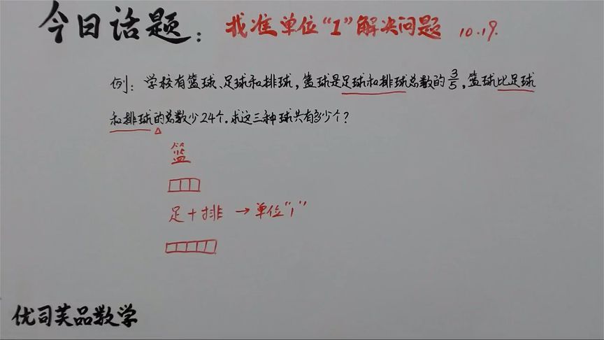 2020六年级数学上册难点:找准单位“1”解决问题,优司芙品数学