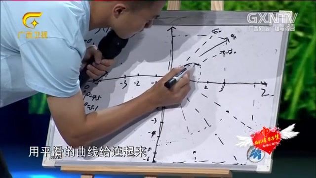 理科男现场用函数画爱心,不愧是学霸告白方式都这么清新浪漫!